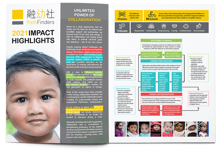 Our Impact – Pathfinders